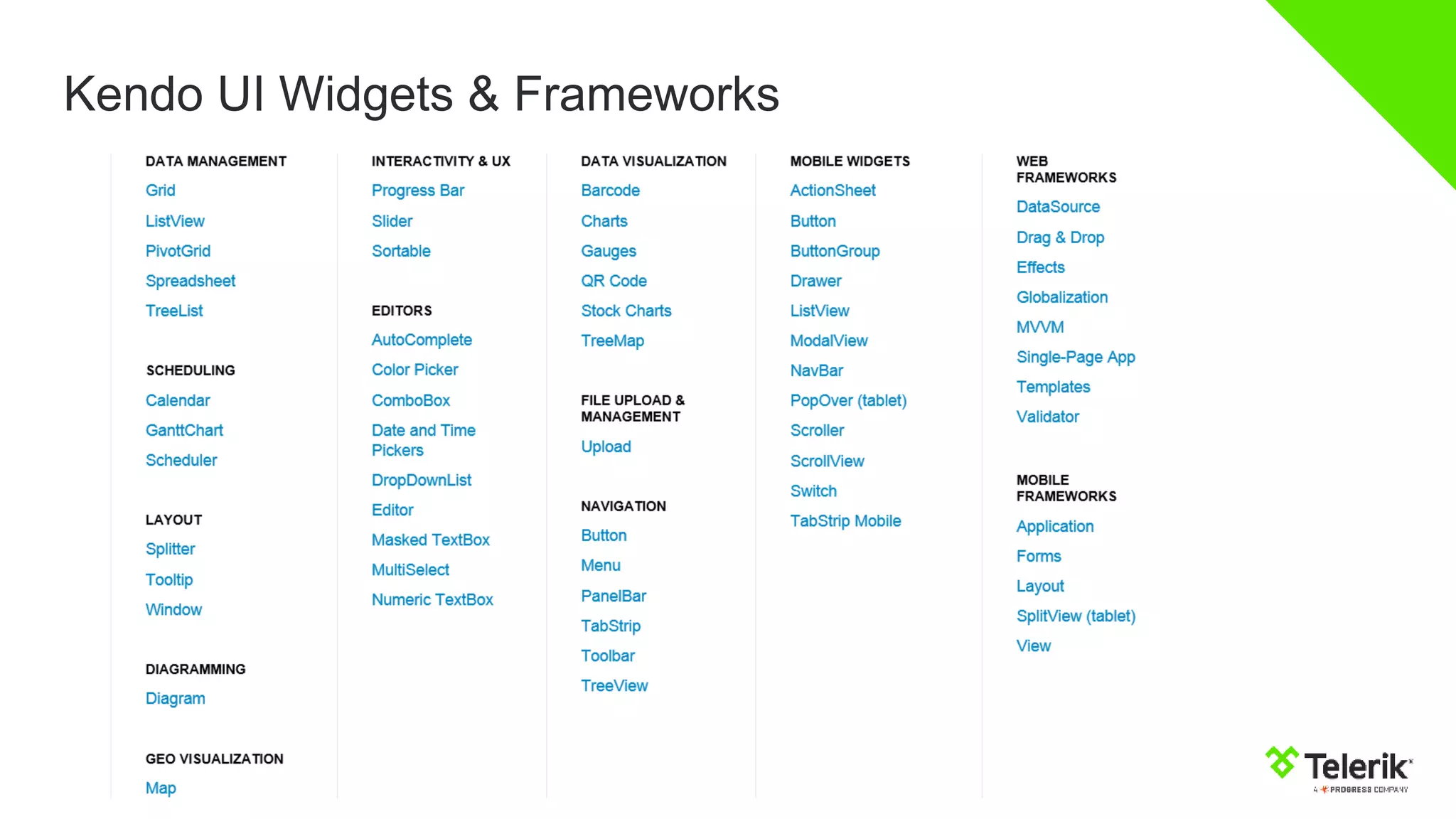 Online Spreadsheet For Your Web Applications Using Kendo Ui Ppt