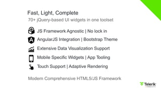 Online Spreadsheet for your Web Applications using Kendo UI | PPT