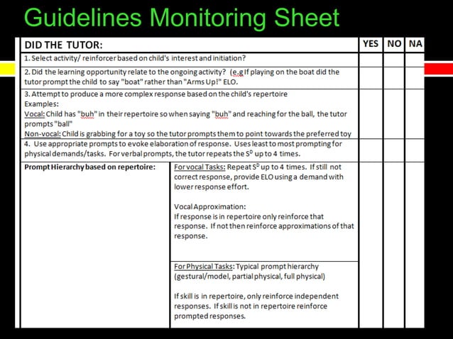Structured Play | PPT