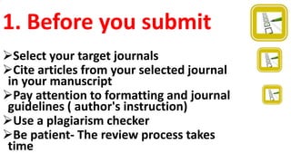 Online submission of manuscript | PPTX