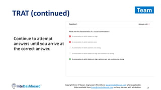 Online Team-Based Learning Workshop | PDF