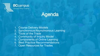 Online Learning Basics | PPT