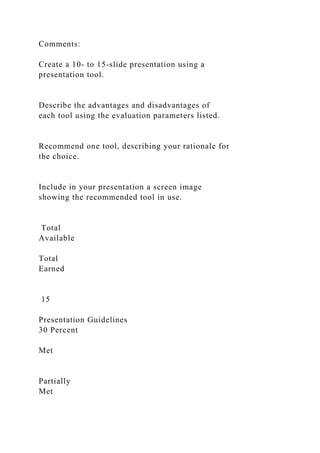 Online Technologies for Business Collaboration Grading Guide .docx