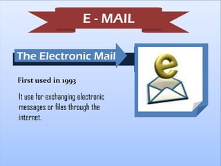 Online terminologies | PPT