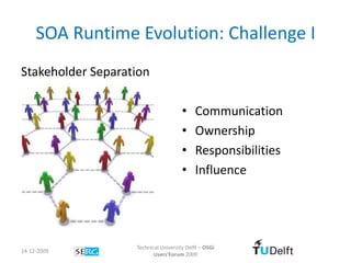 Exploring the fault finding capabilities of online testing in OSGi | PDF