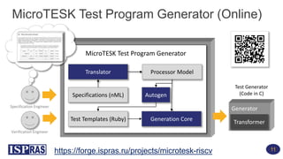 Online test program generator for RISC-V processors | PPTX ...