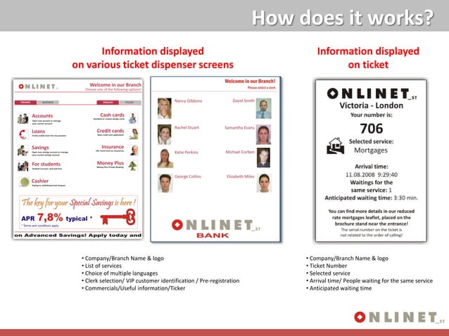 Onlinet Queue Management System - Visual Tour | PDF | Computing | Technology & Computing