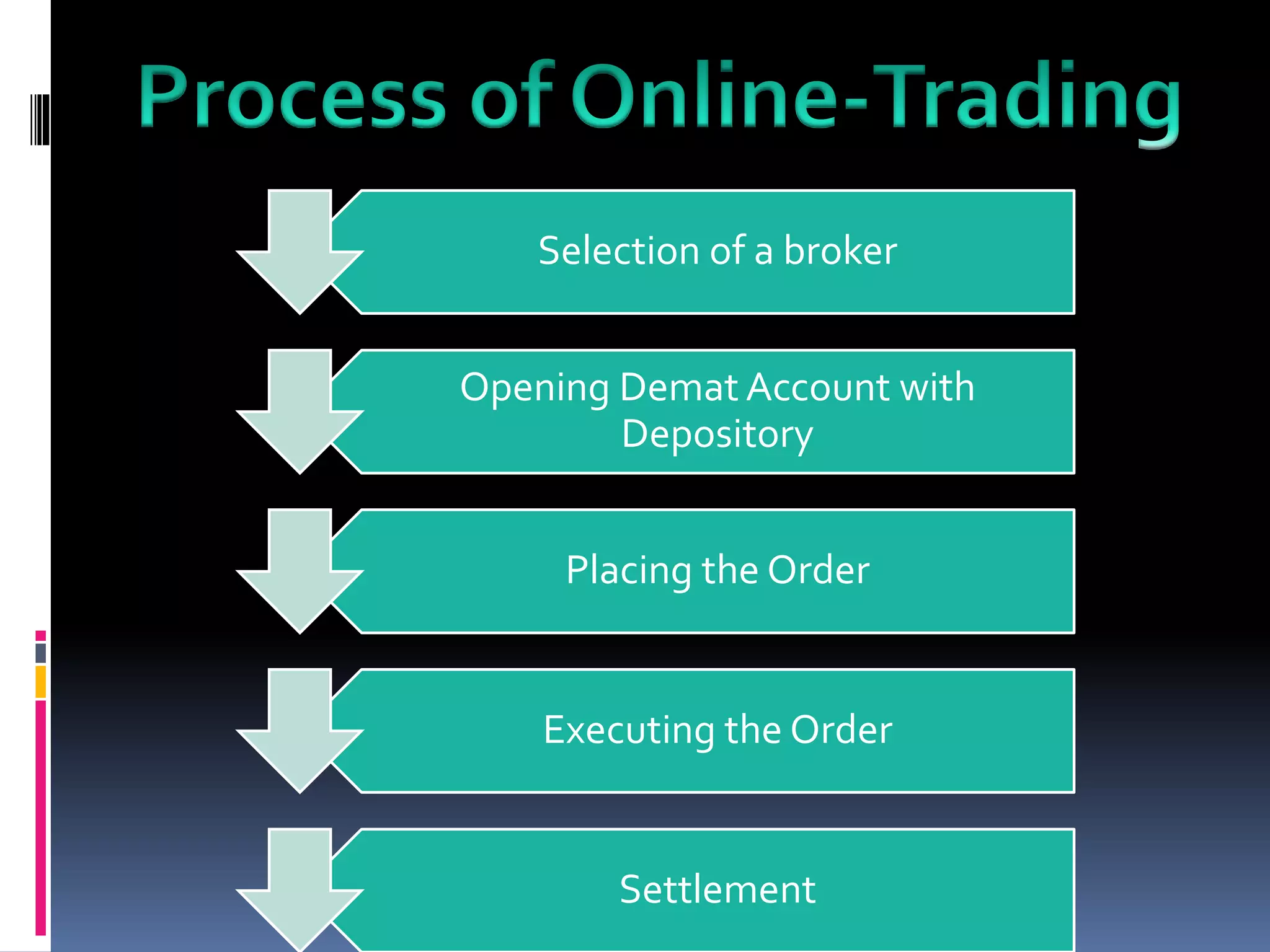 Online trading | PPTX