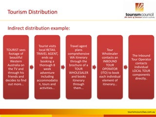 Online, traditional distribution and packaging for tourism businesses | PPT