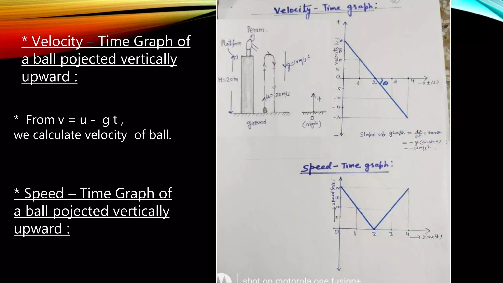 PPT ON GRAPHS OF KINEMATICS BY- RAJEEV Kr SHARMA | PPTX