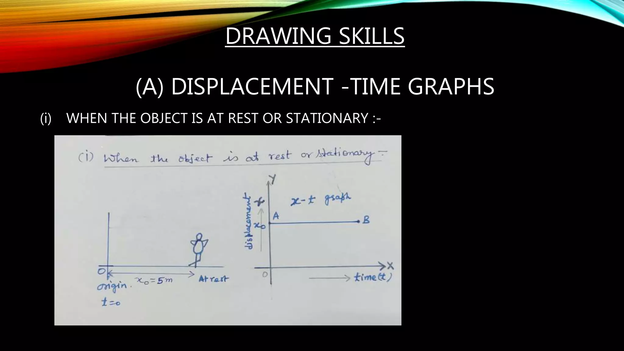PPT ON GRAPHS OF KINEMATICS BY- RAJEEV Kr SHARMA | PPTX