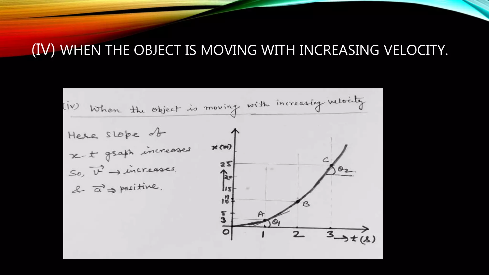 PPT ON GRAPHS OF KINEMATICS BY- RAJEEV Kr SHARMA | PPTX