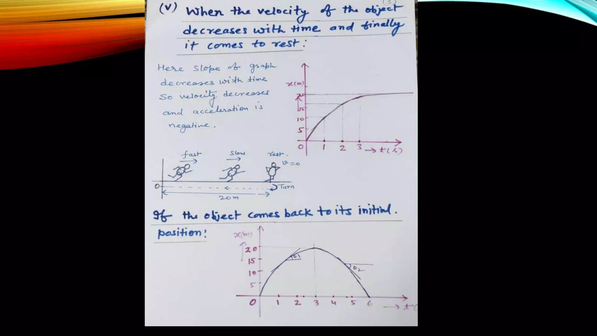 PPT ON GRAPHS OF KINEMATICS BY- RAJEEV Kr SHARMA | PPTX
