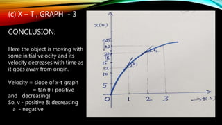 PPT ON GRAPHS OF KINEMATICS BY- RAJEEV Kr SHARMA | PPTX