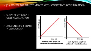 PPT ON GRAPHS OF KINEMATICS BY- RAJEEV Kr SHARMA | PPTX