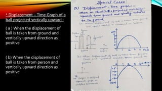 PPT ON GRAPHS OF KINEMATICS BY- RAJEEV Kr SHARMA | PPTX