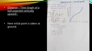 PPT ON GRAPHS OF KINEMATICS BY- RAJEEV Kr SHARMA | PPTX