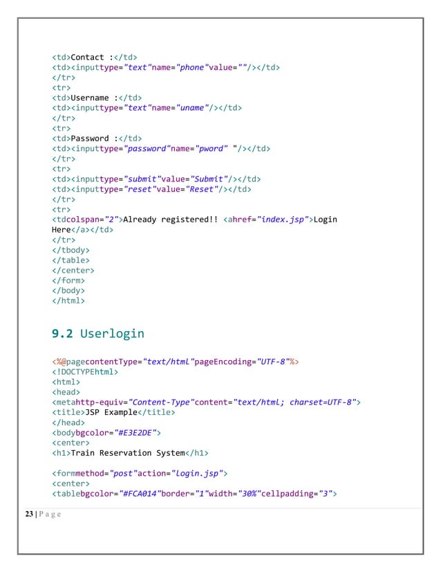 Online train ticket booking system project.pdf