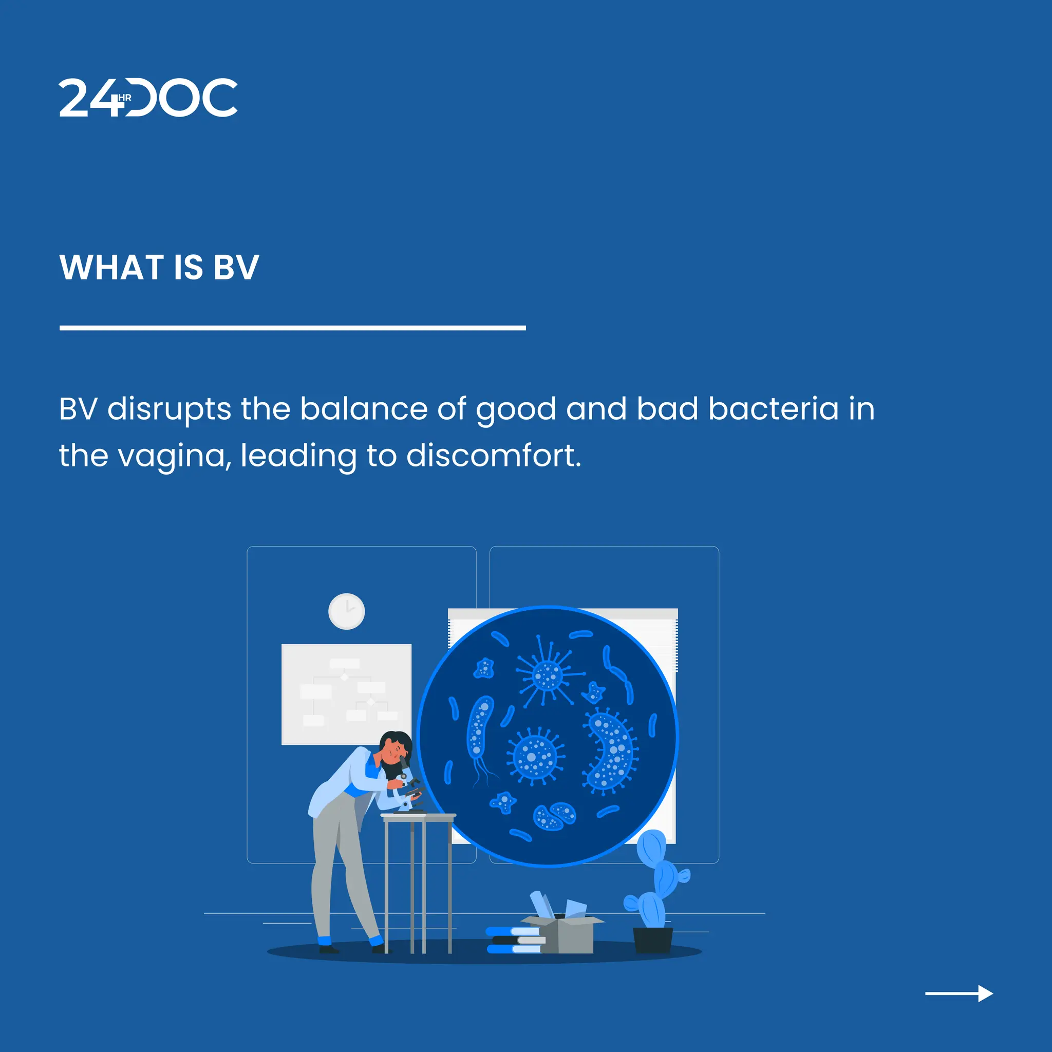 Online Treatment for Bacterial Vaginosis (BV) Simplified | PDF