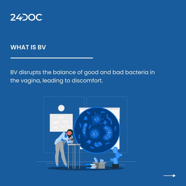 Online Treatment for Bacterial Vaginosis (BV) Simplified | PDF