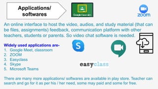 Basics of Online teaching | PPT