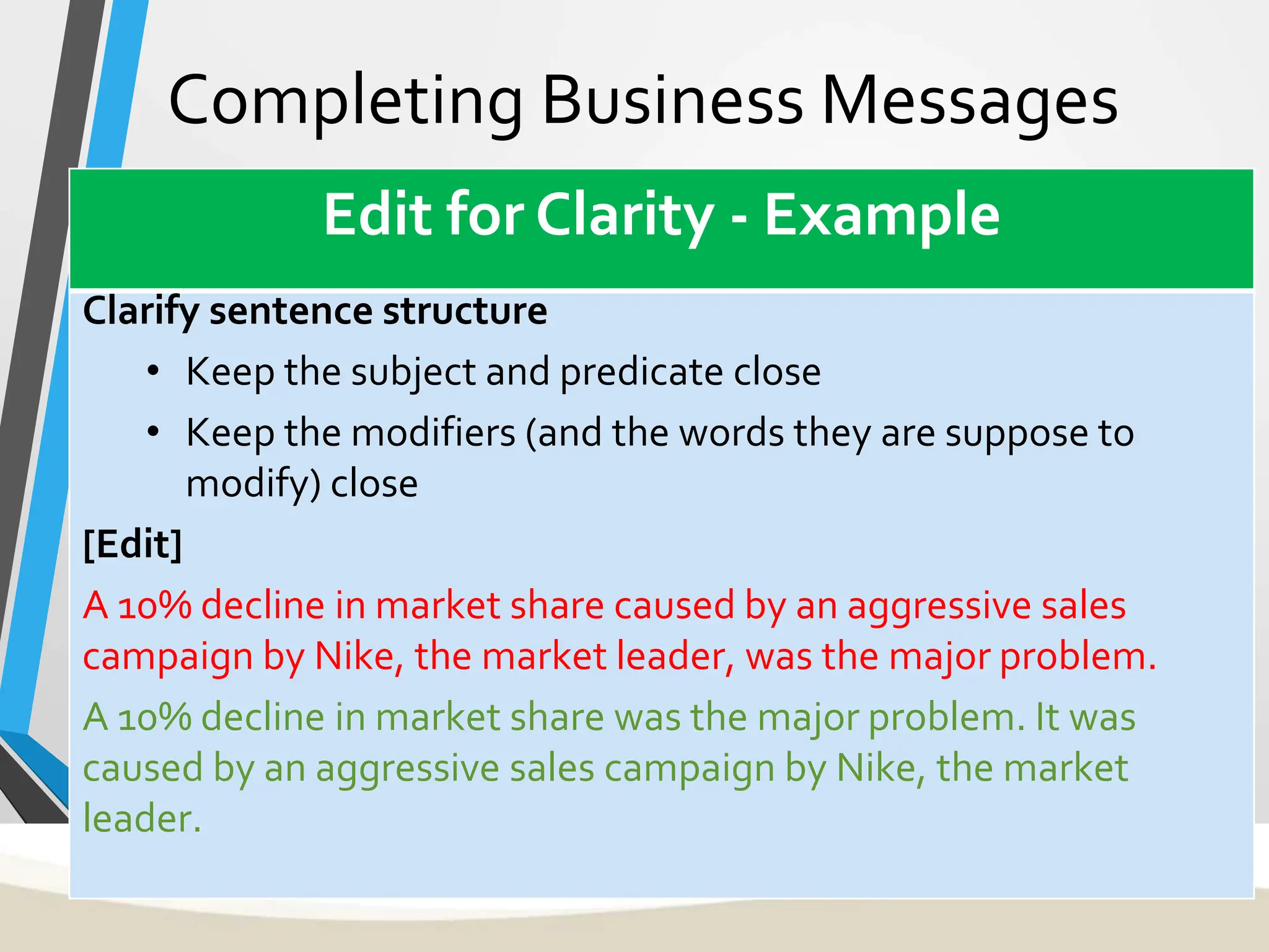 Online Unit 7. Completing Business Msg.pptx