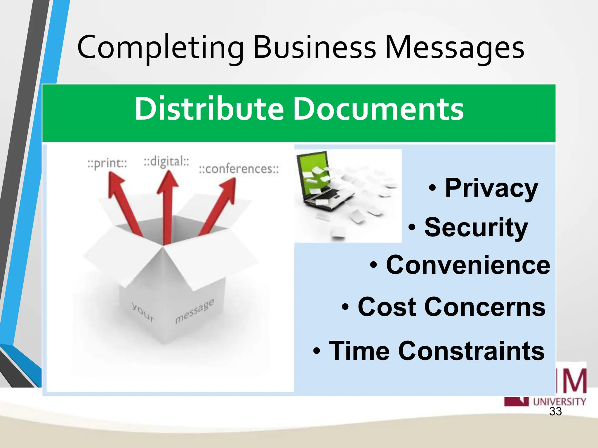 Online Unit 7. Completing Business Msg.pptx