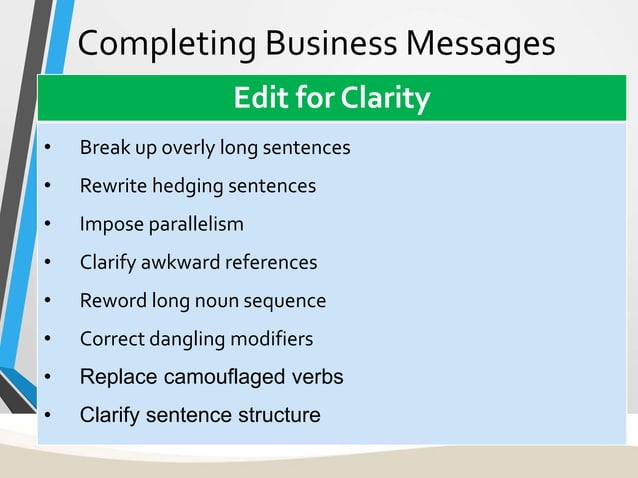 Online Unit 7. Completing Business Msg.pptx