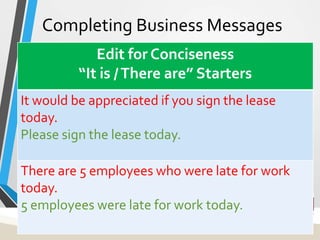 Online Unit 7. Completing Business Msg.pptx