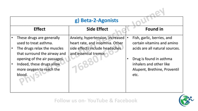 CBSE/Class-11/Subject- Physical Education (048)/Unit X Training and ...