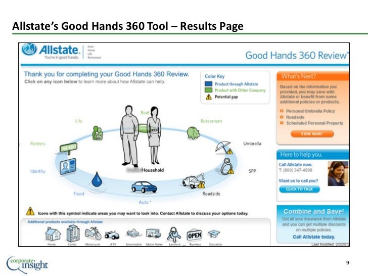 User Experience Best Practices - Insurance Industry User Experience Best Practices - Insurance Industry
