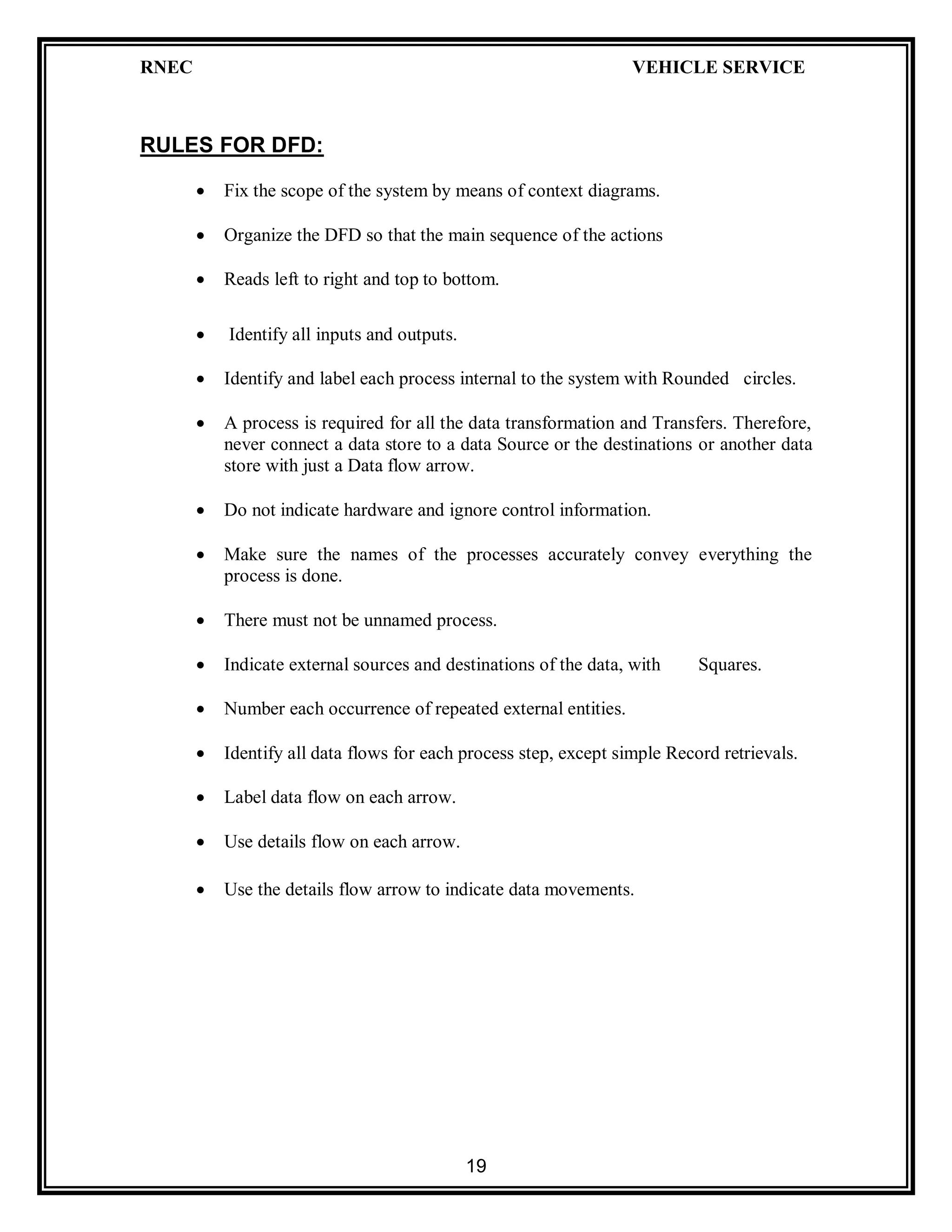 Online vehicle service center management system project report | PDF