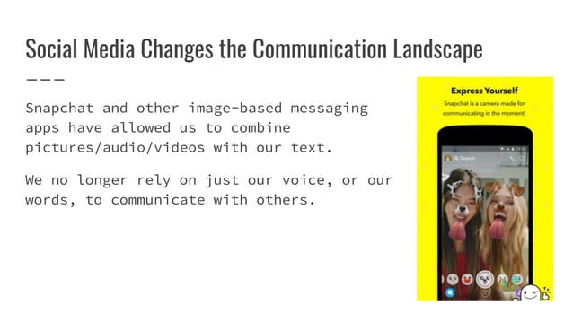 Computer Mediated Communication Ppt