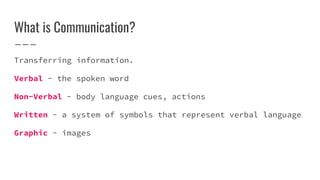 Computer Mediated Communication | PPT