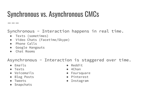 Computer Mediated Communication Ppt