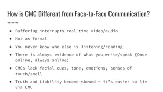 Computer Mediated Communication | PPTX