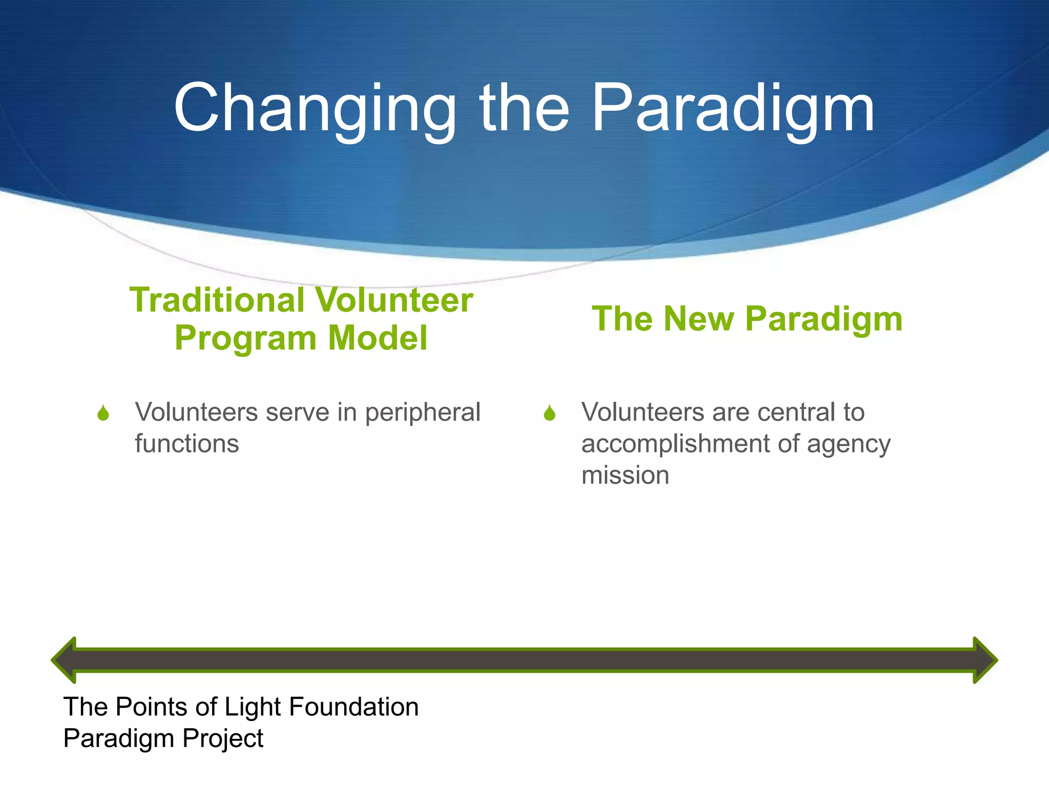Volunteer Engagement Assessment & Standards | PPTX