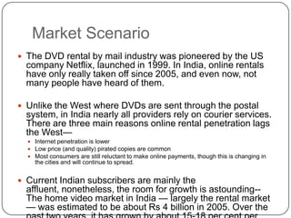 Online Video Rental | PPTX