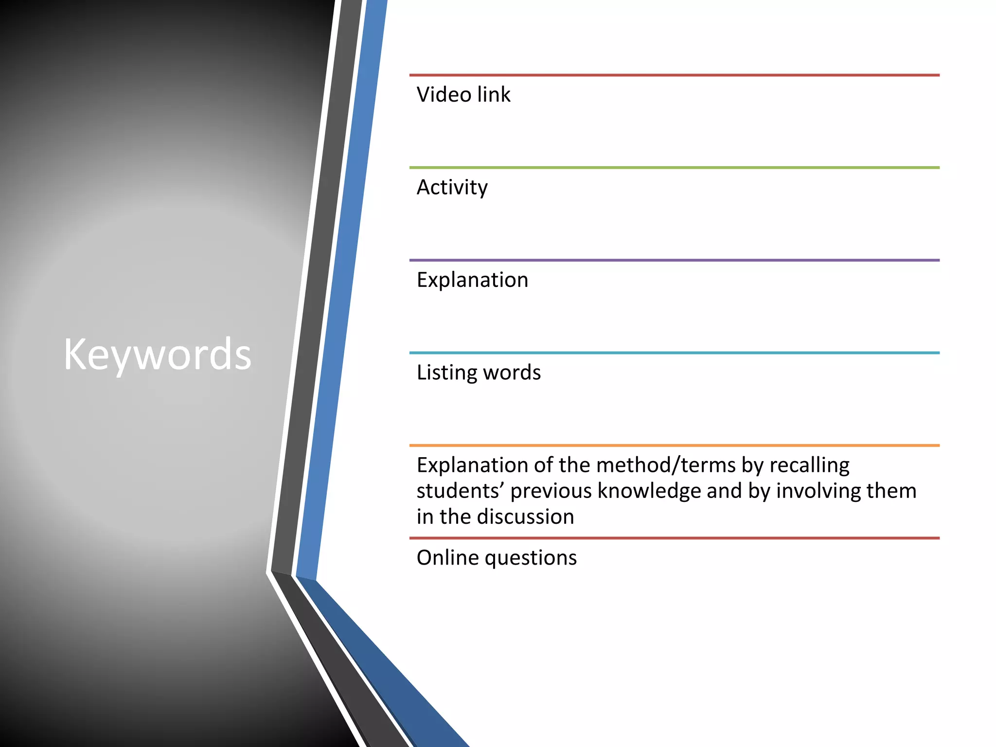 Online virtual lesson outline | PPT