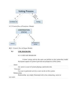 Unified Modeling Language Diagram For Voting System