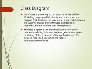 Unified Modeling Language Diagram For Voting System