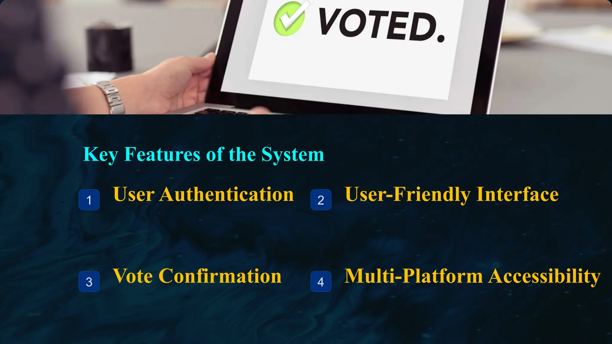 online voting system phase 1 presentation.pptx