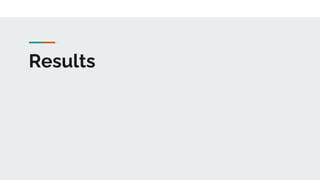 Online Voting System_ppt.pptx by aniket negi | PPTX