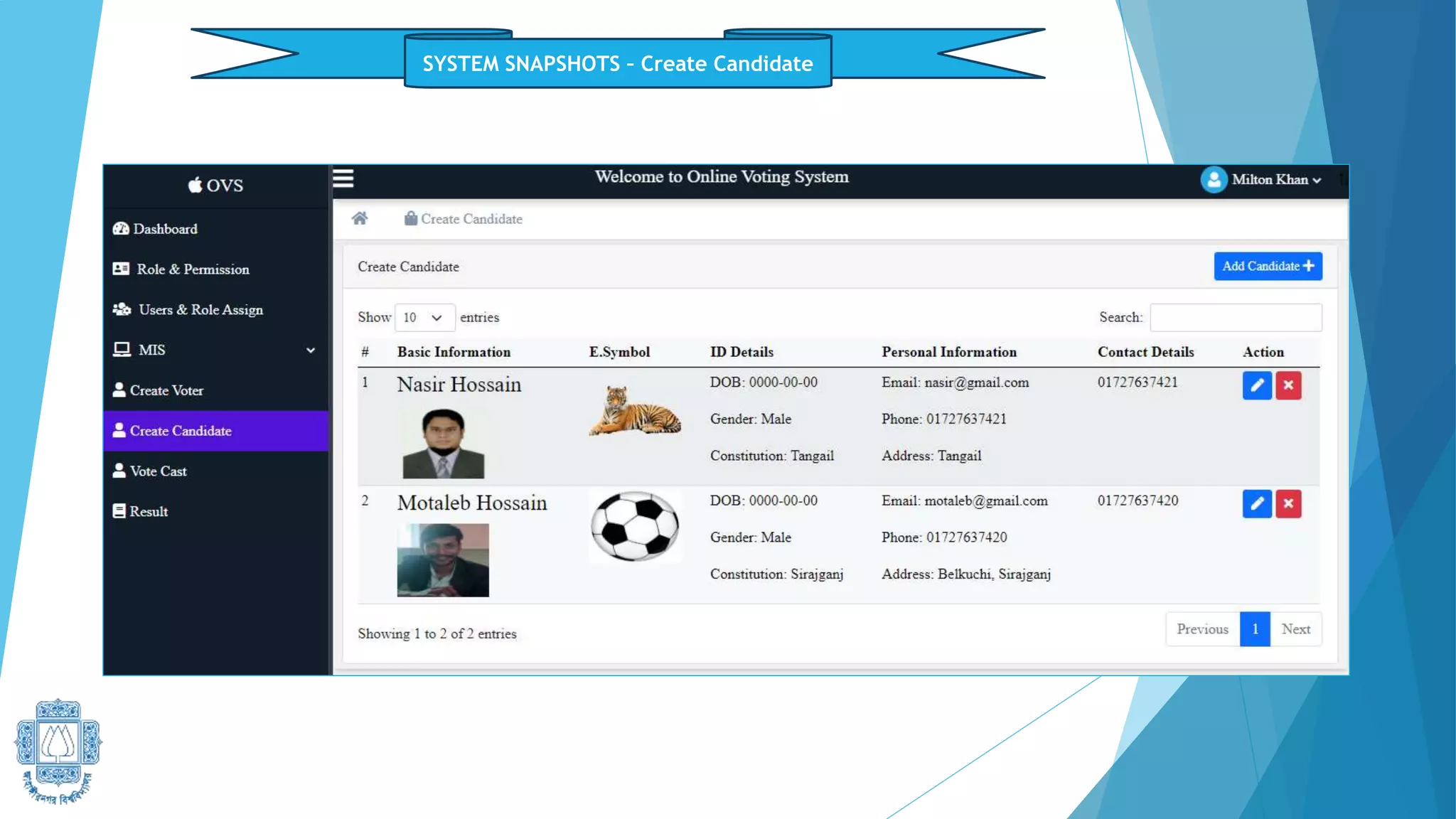 Online Voting System | PPTX