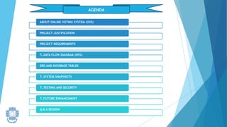 Online Voting System | PPTX
