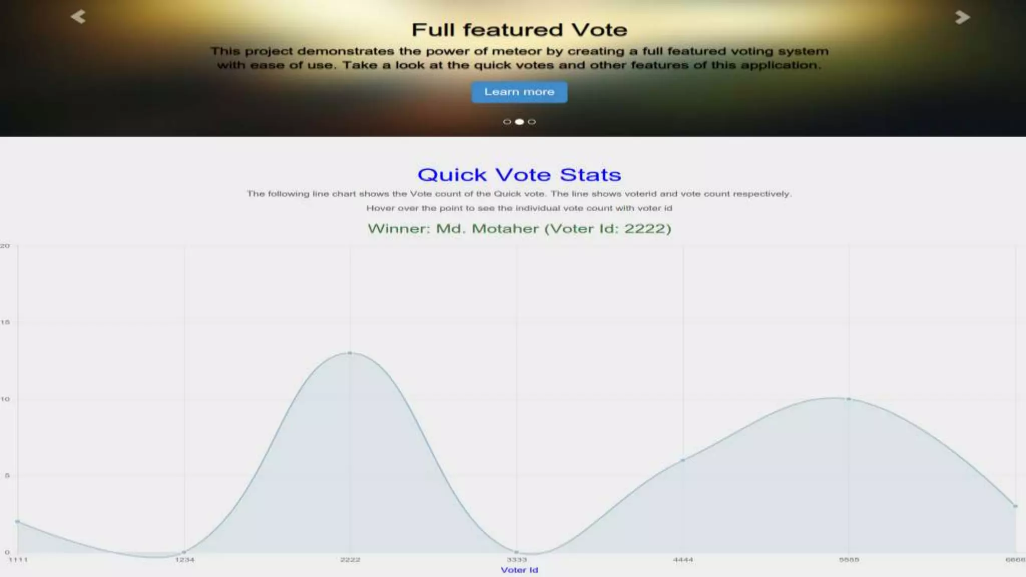 Online voting system presentation slide (1) | PPTX | Web Development ...