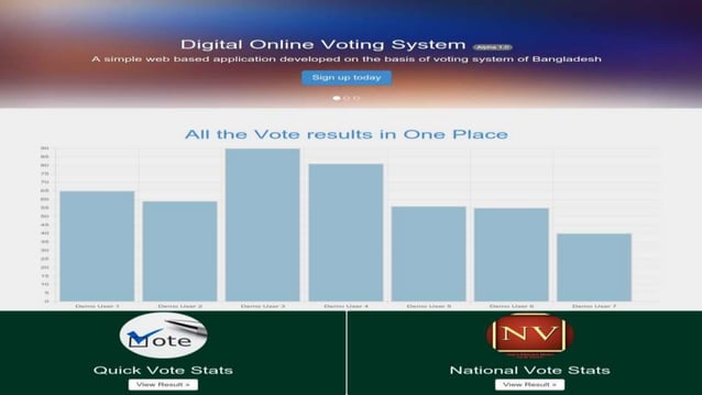 Online voting system presentation slide (1) | PPTX | Web Development ...