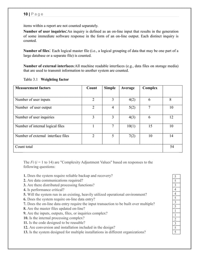 Online voting system project | DOCX