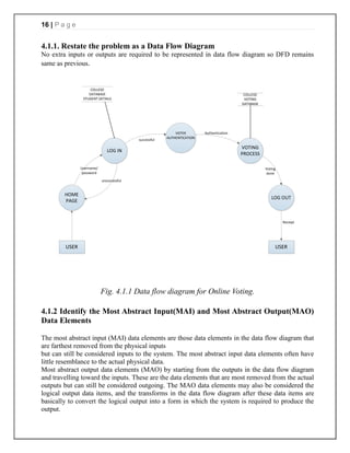 Online voting system project | DOCX