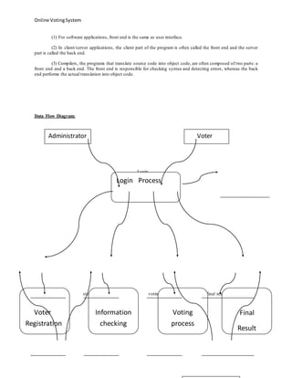 Online voting system project by bipin bhardwaj | DOCX